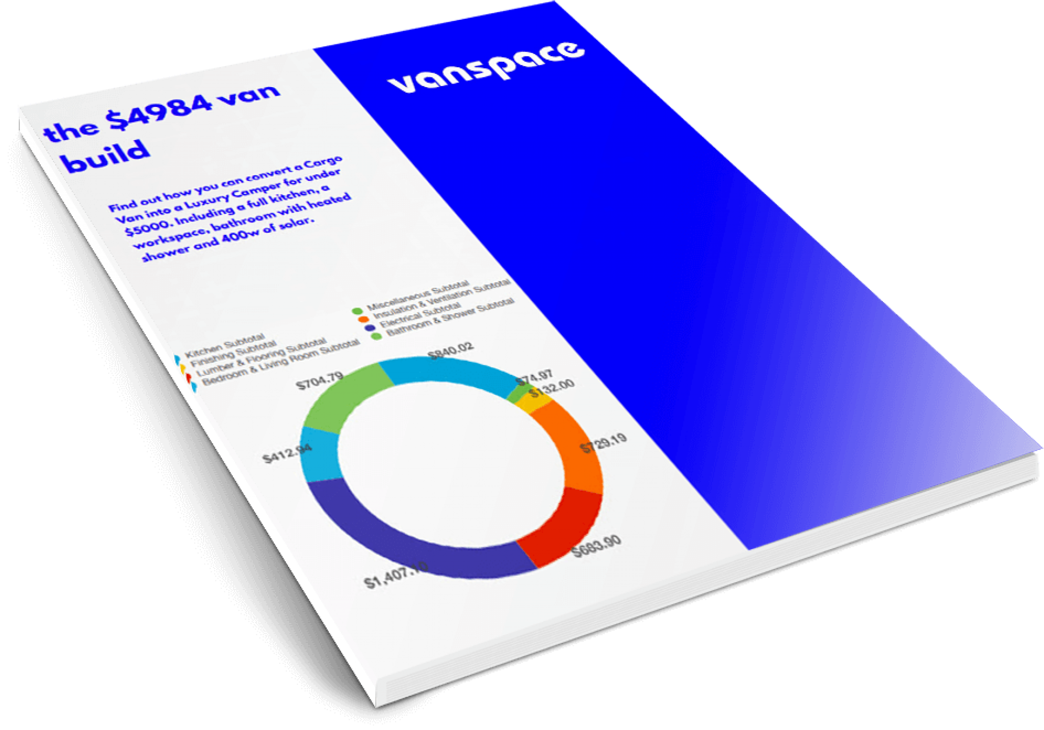 Vanspace 3D - Camper Van Layout Tool Win/Mac • becomePro