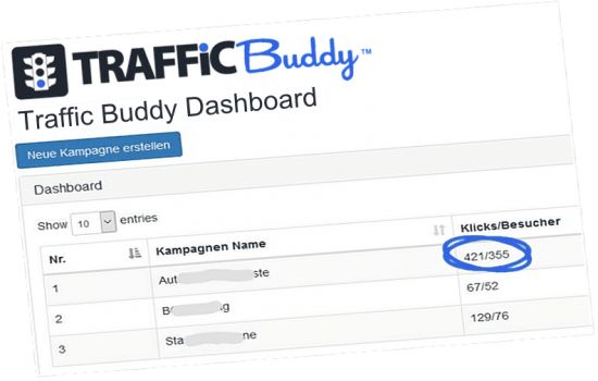 Traffic Buddy die beste Traffic Software 2020 • becomePro