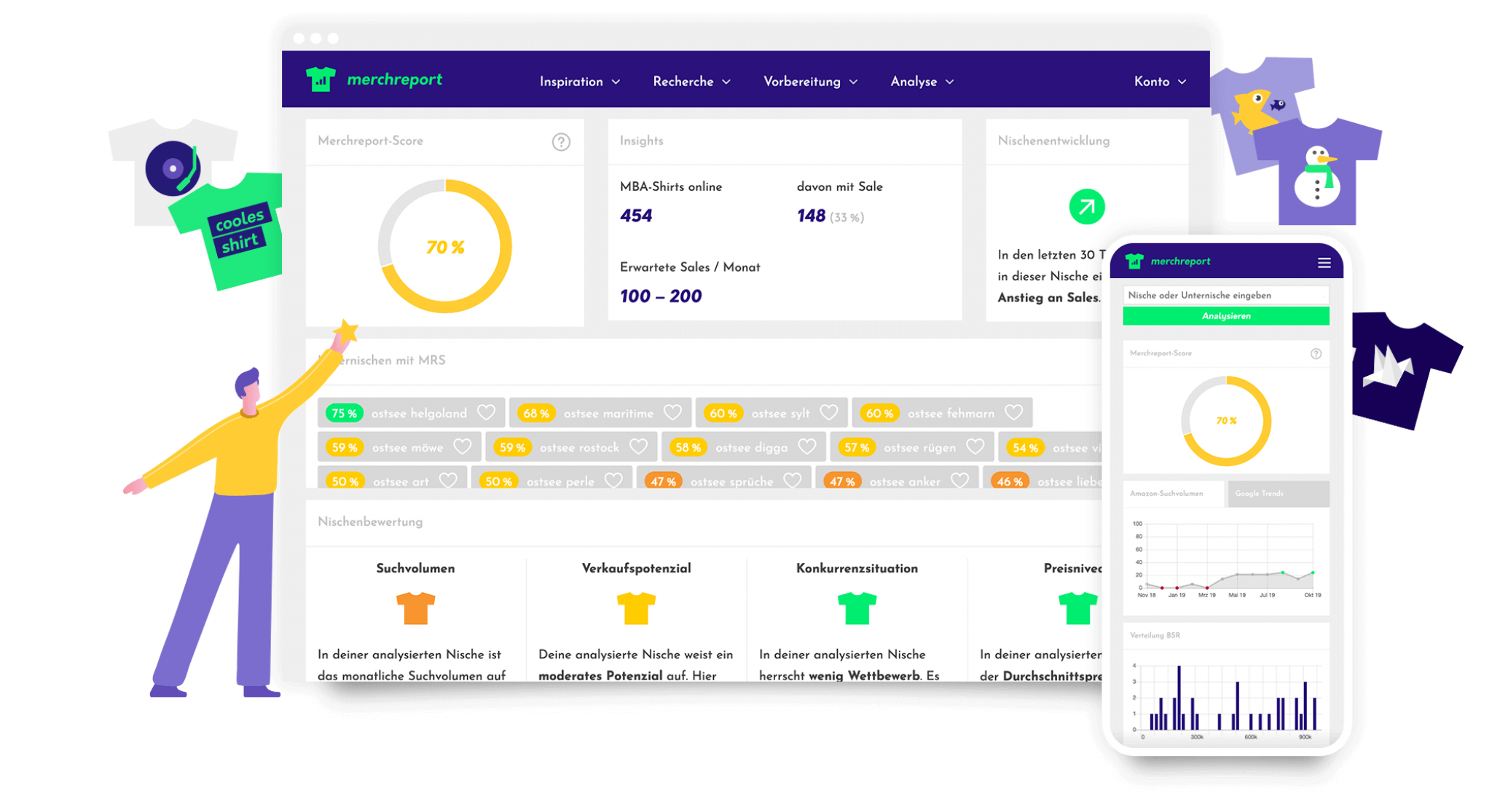 Merchreport - Das beste Tool für Merch by Amazon • becomePro