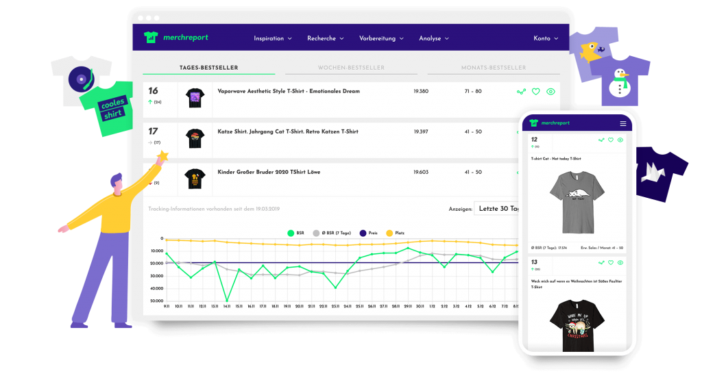 Merchreport - Das beste Tool für Merch by Amazon • becomePro
