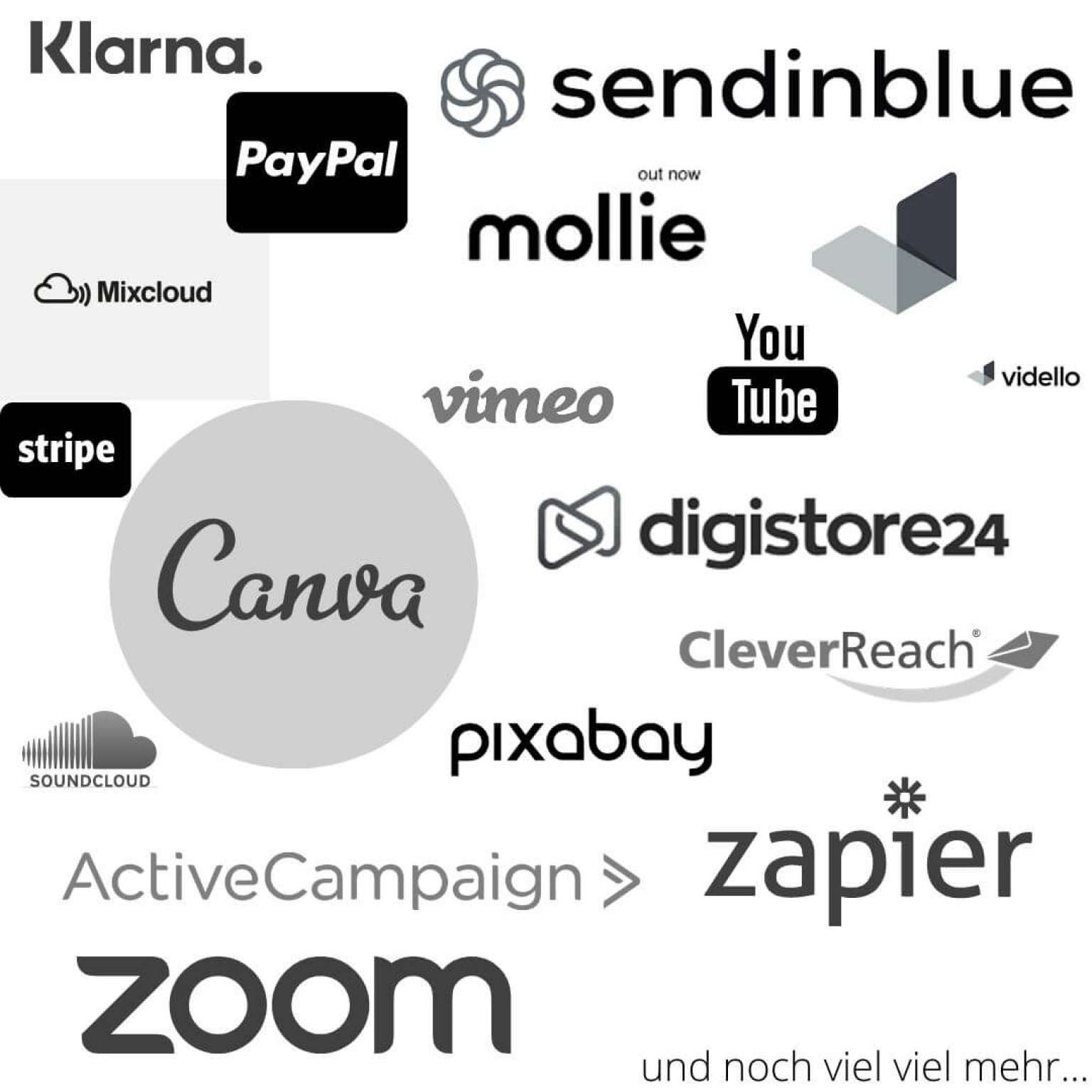 Apprex - Verkaufe deine Kurse einfach online • becomePro